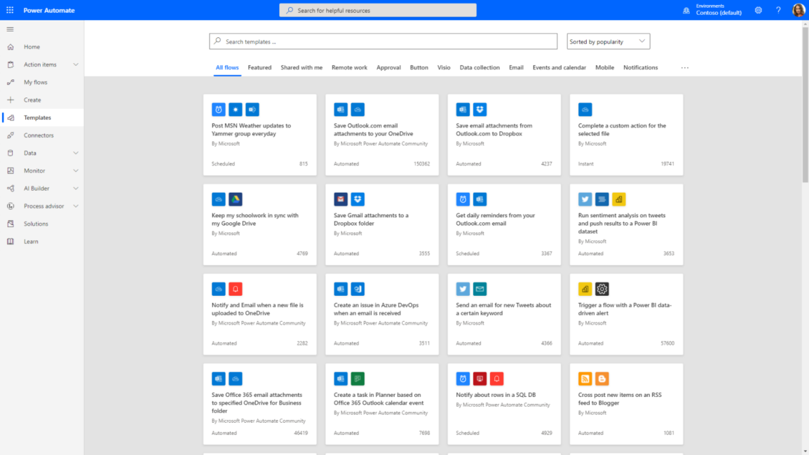 Power Platform con Power BI como Herramienta de Análisis y ...