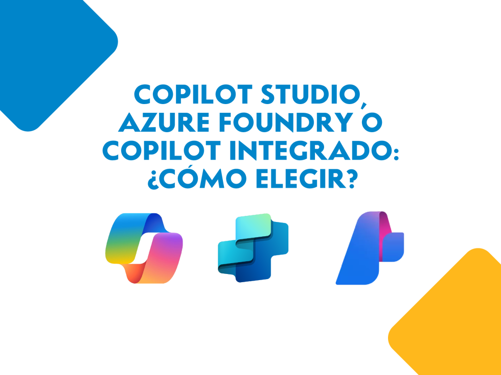 ¿Qué es Microsoft 365 Copilot?